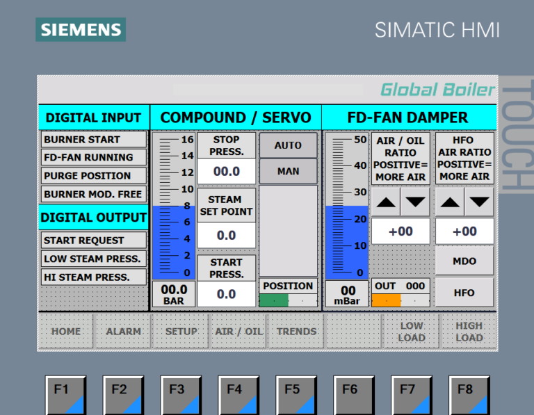 What is a PID controller? Understanding PID control in marine systems